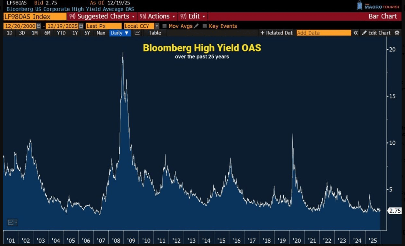PFRL ETF: Poor Risk Reward At A 5.7% Yield (NYSEARCA:PFRL) | Seeking Alpha