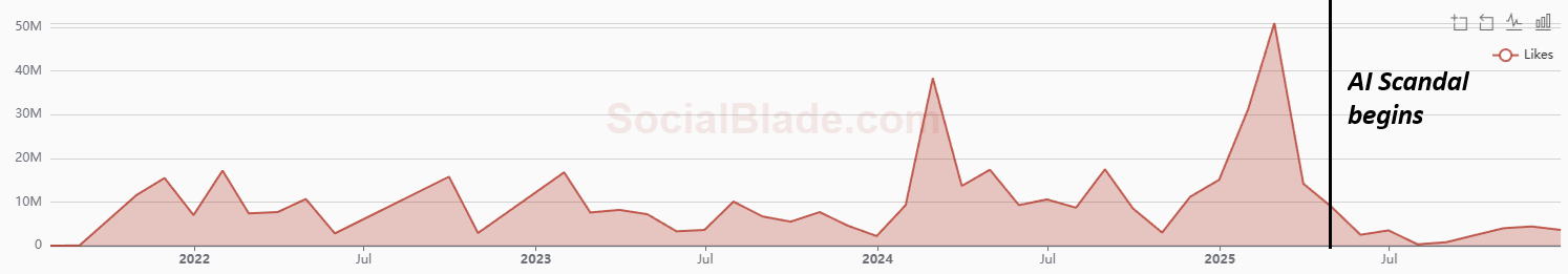 Duolingo: Finally Worthy Of An Entry (NASDAQ:DUOL) | Seeking Alpha