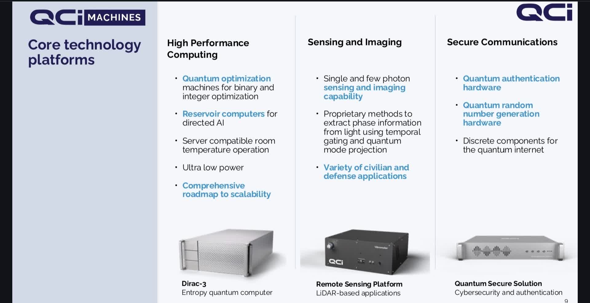 Quantum Computing: Plenty Of Cash, Still Waiting On Traction (NASDAQ ...