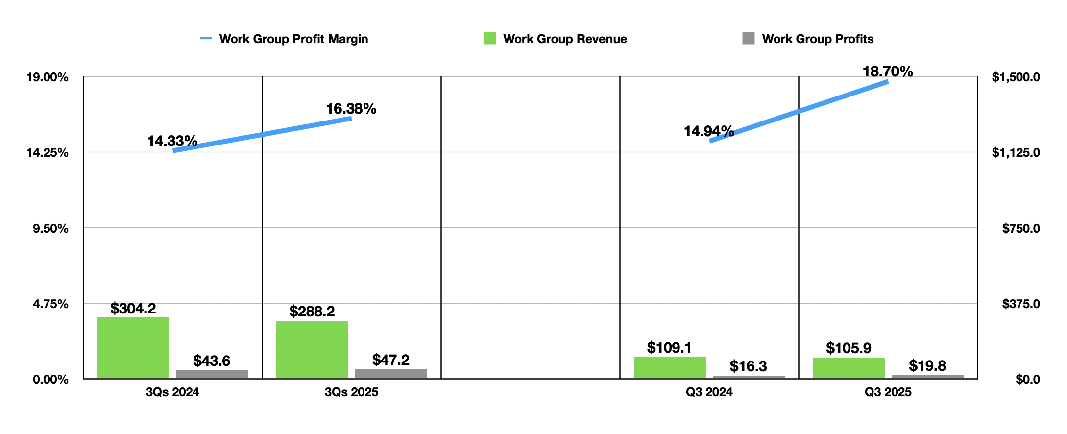 Wolverine World Wide: Shares Are Getting Close To Being On Sale (NYSE ...