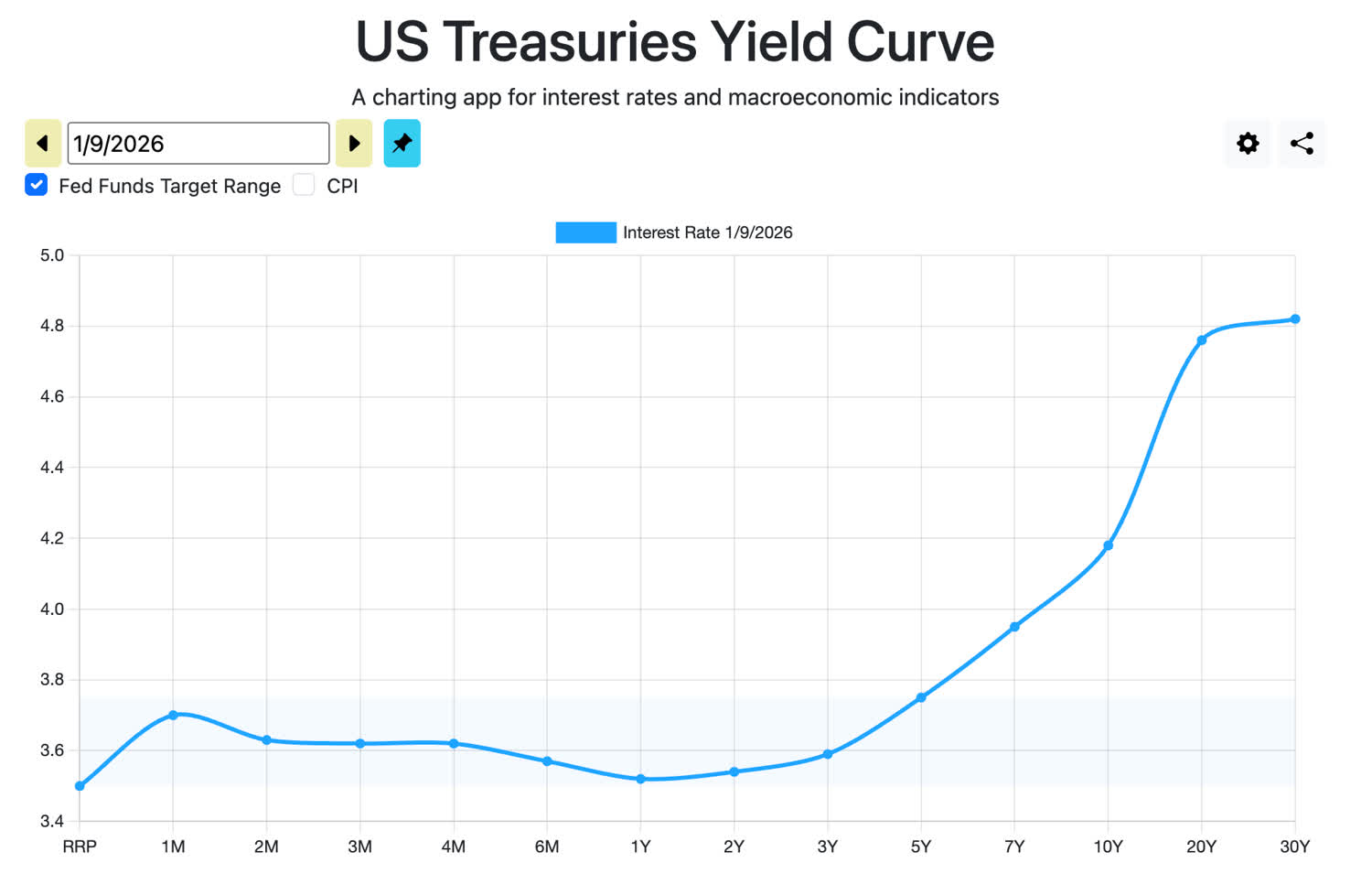 Whale's Tracking - Gold Over 'Digital Gold' | Seeking Alpha