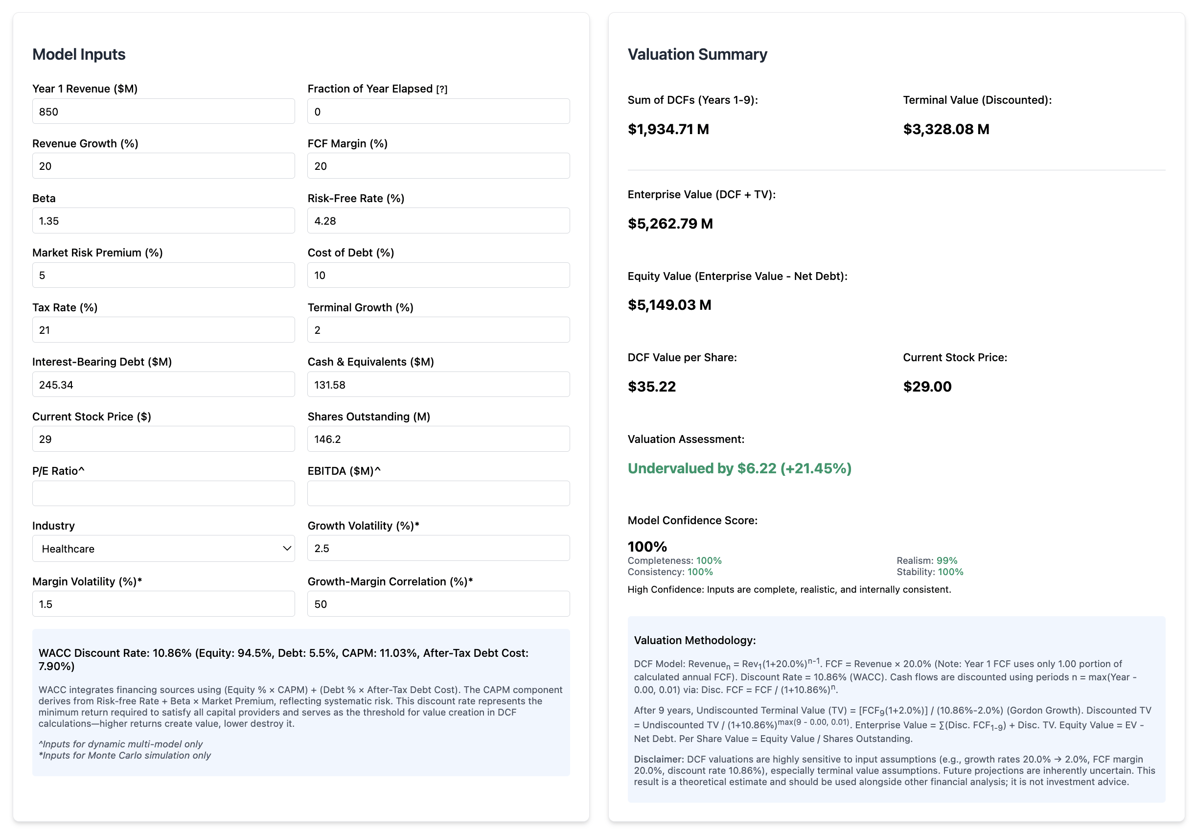 TG Therapeutics: The 'Exit Velocity' You Can’t Ignore (Upgrade) (NASDAQ ...