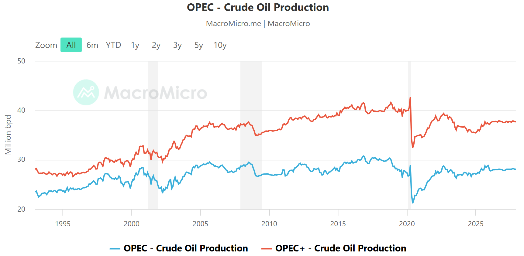 Exxon Mobil: A Solid Hold Even If Venezuela Is Uninvestable (NYSE:XOM ...