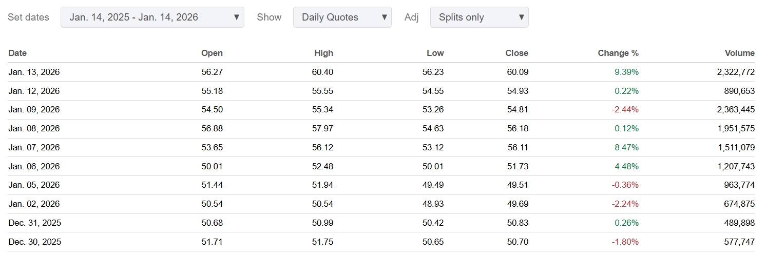 Scorpio Tankers Poised For Repricing Amid Venezuelan Oil Shift (NYSE ...