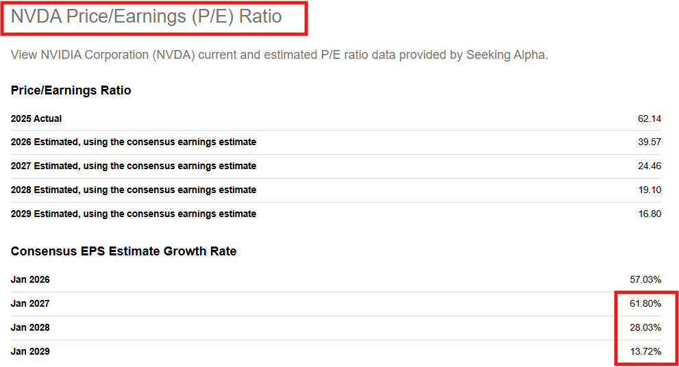 Astera Labs: Seeking Better Entry Points (NASDAQ:ALAB) | Seeking Alpha