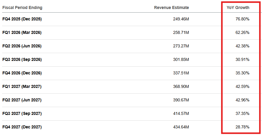 Astera Labs: Seeking Better Entry Points (NASDAQ:ALAB) | Seeking Alpha