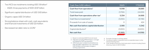 Equinor Stock: A Strategic European Energy Buy With Margin Of Safety ...