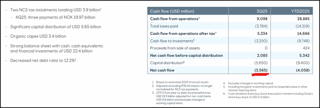 Equinor Stock: A Strategic European Energy Buy With Margin Of Safety ...