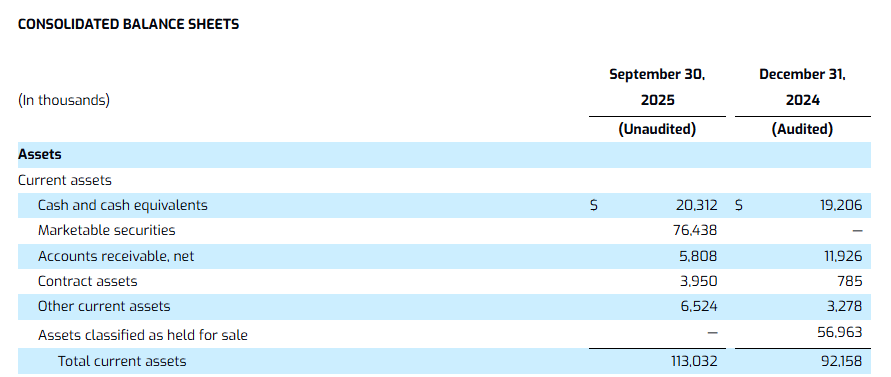 Spire Global: Undervalued, Seems Geared For 2026 Growth Strategy (NYSE ...