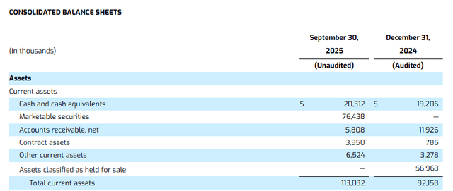Spire Global: Undervalued, Seems Geared For 2026 Growth Strategy (NYSE ...