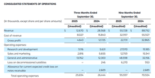 Spire Global: Undervalued, Seems Geared For 2026 Growth Strategy (NYSE ...