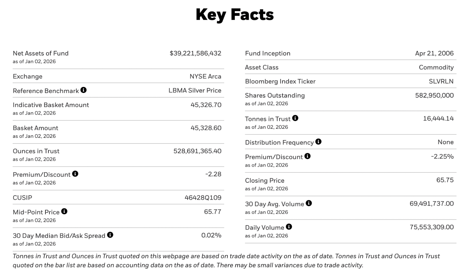 Structural Forces That Will Make Silver Higher (NYSEARCA:SLV) | Seeking ...