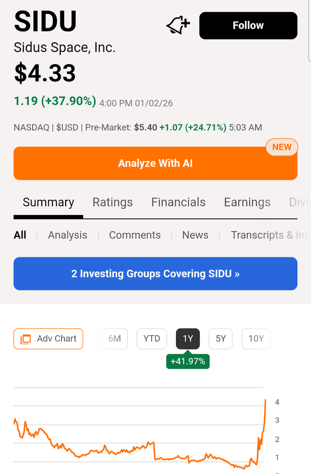 Sidus Space: Launching Into High-Margin Satellite Data Services Market ...