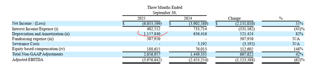 Sidus Space: Launching Into High-Margin Satellite Data Services Market ...