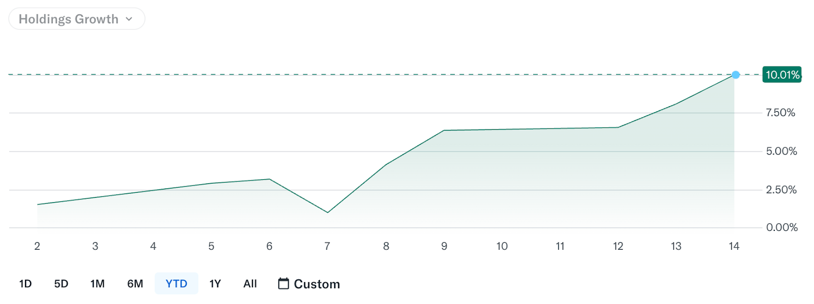 The Inflation Risk Almost No One Is Positioned For - And How I'm ...