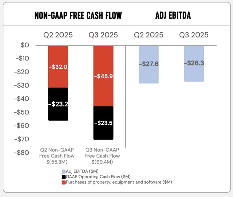 Rocket Lab Enters A Different League (NASDAQ:RKLB) | Seeking Alpha