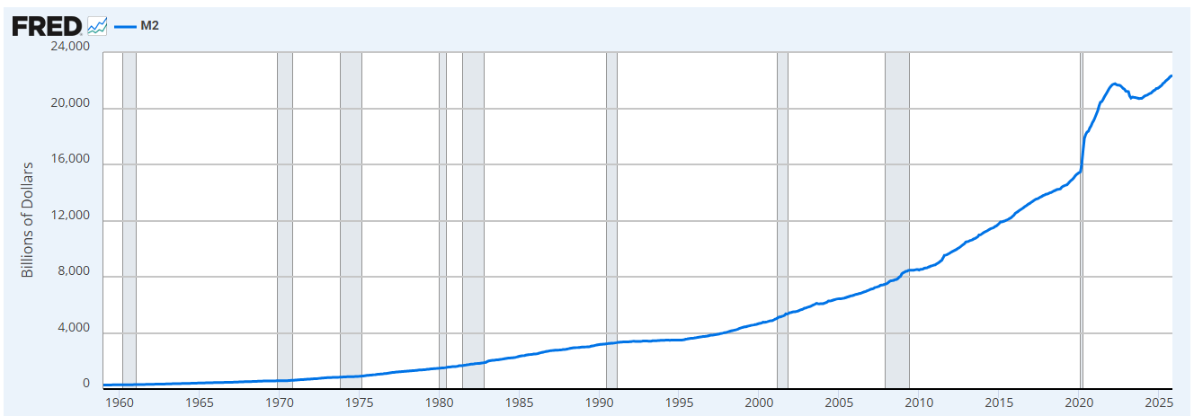 U.S. Economy: What It Would Take To Bring Back Home Affordability ...