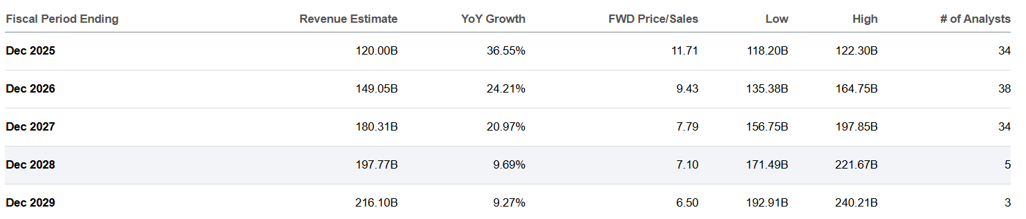 Taiwan Semiconductor's Q4 Earnings Should Ignite Rally Continuation ...