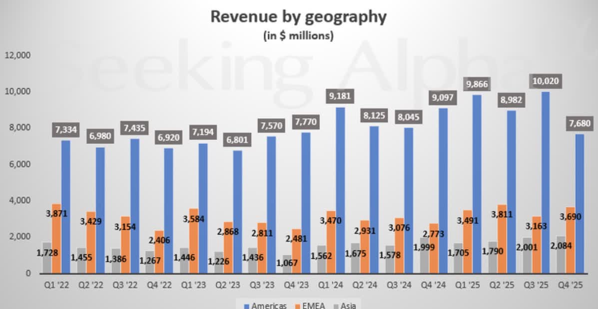 Another Double-Digit Raise, Another Signal: Goldman Sachs Isn't Done ...