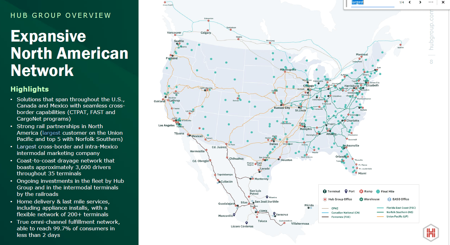Hub Group: Decent Upside Even Under Conservative Assumptions (NASDAQ ...