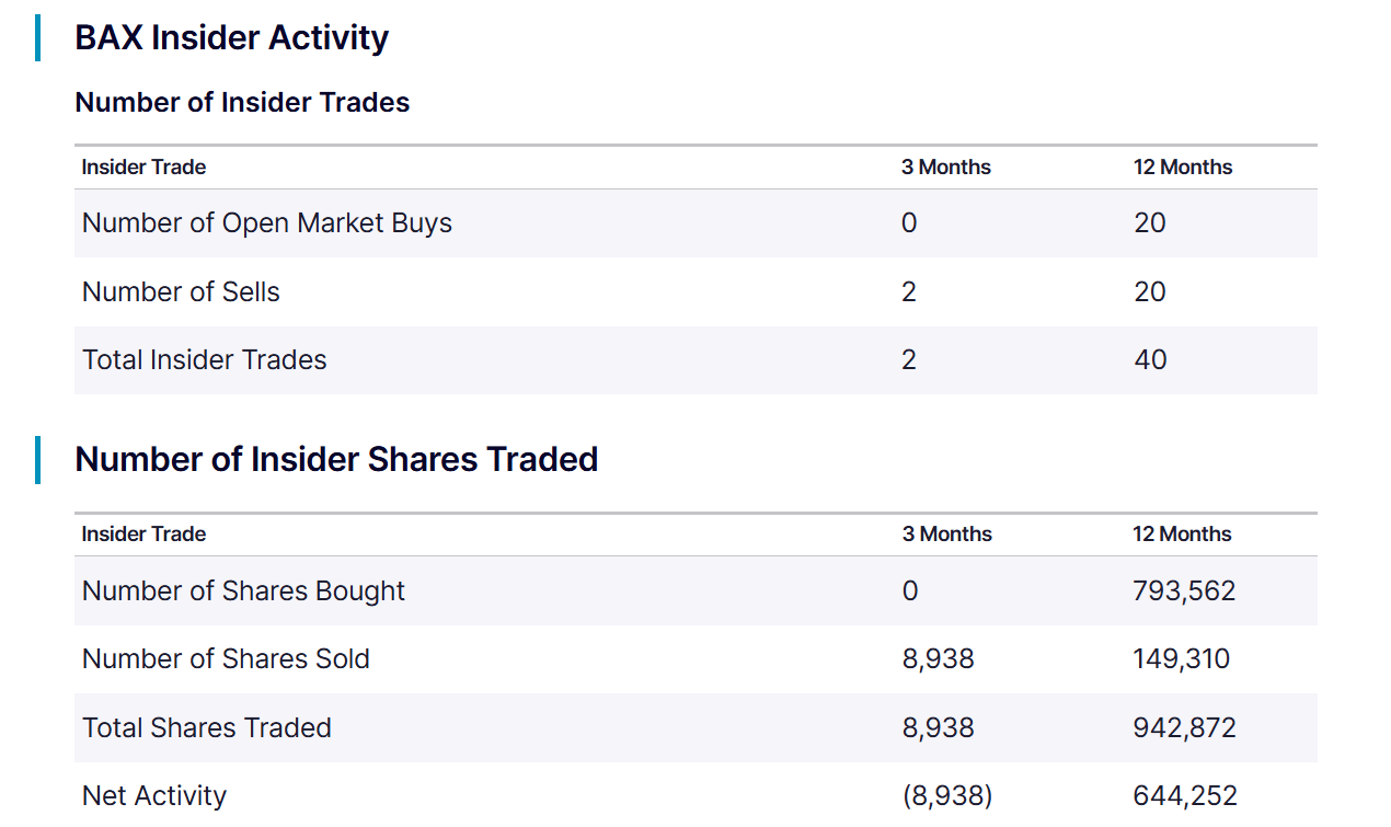 The Bottom Fishing Club - Baxter: Defensive Pick, Restructuring And ...