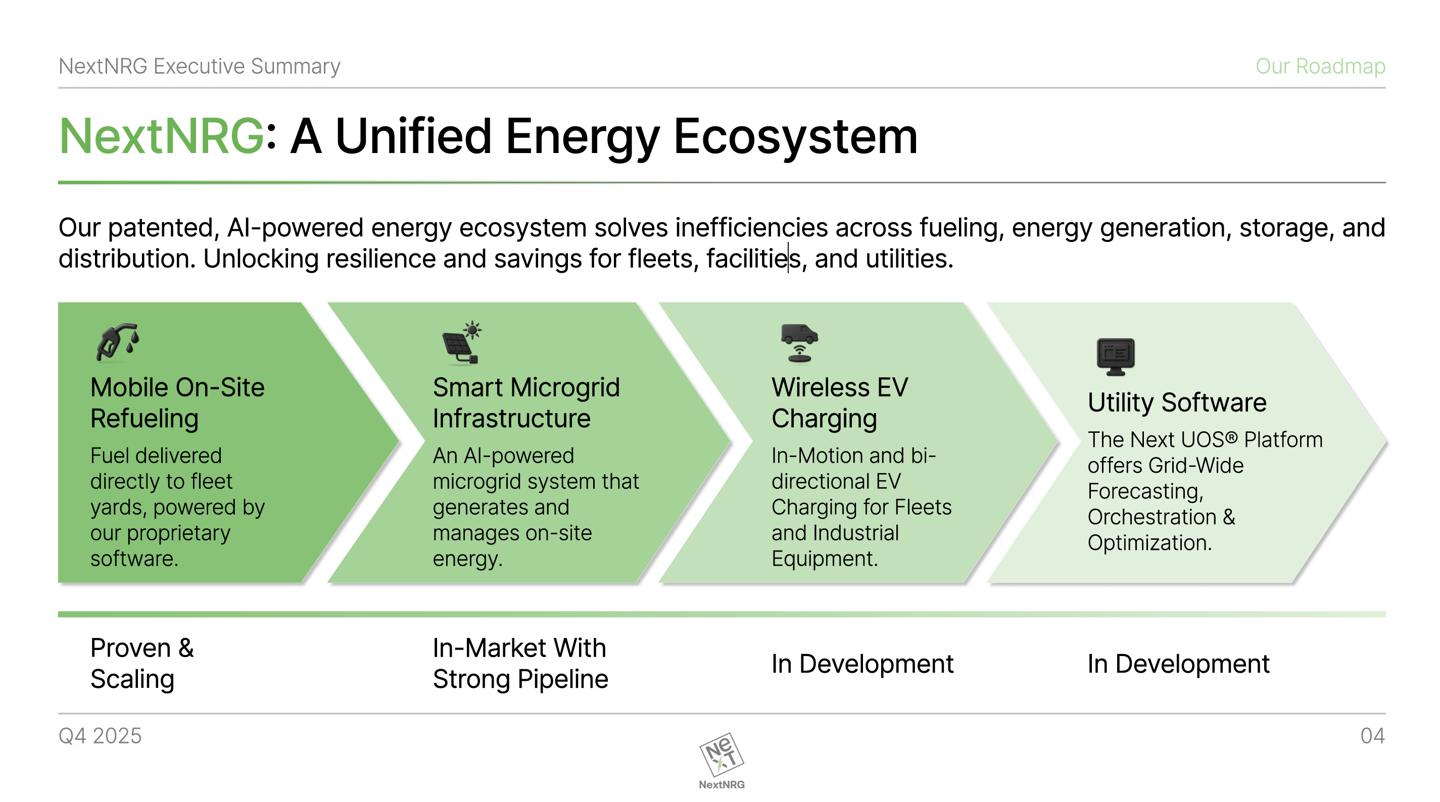 NextNRG: A Speculative Energy Play I’m Watching, But Not Buying (NASDAQ ...