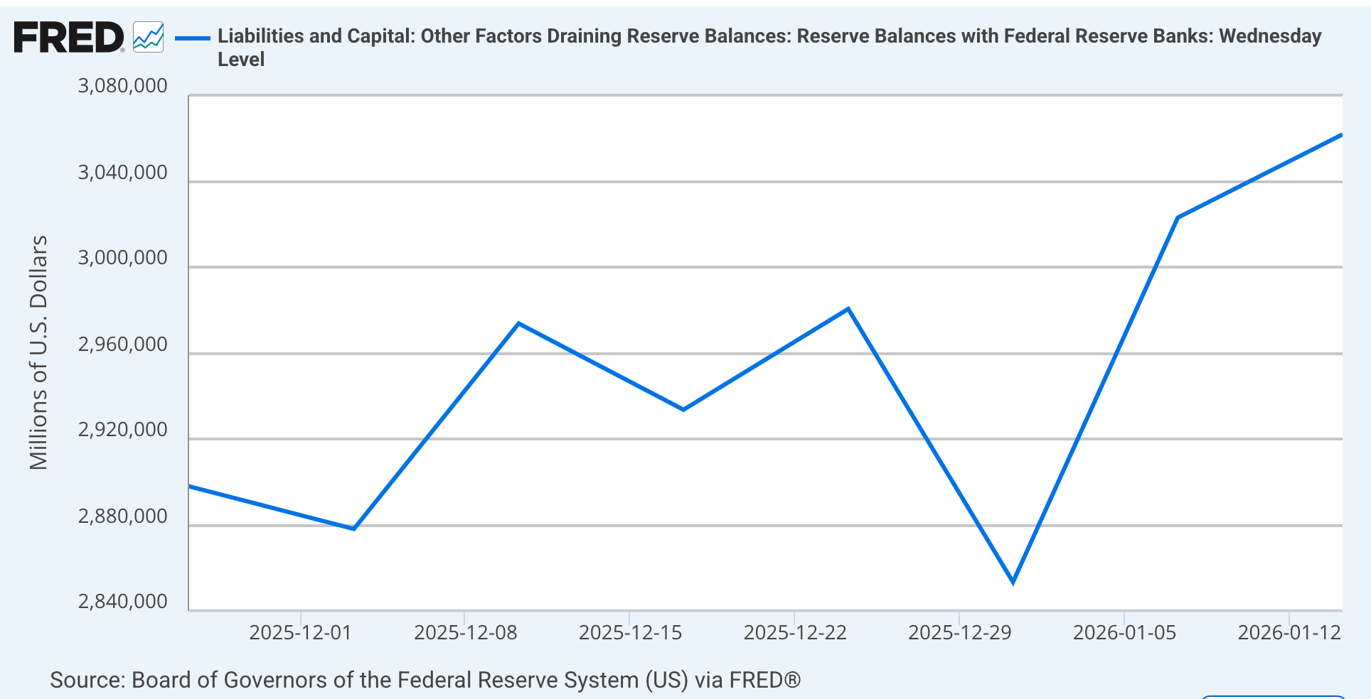 Federal Reserve Watch: Monetary Easing | Seeking Alpha