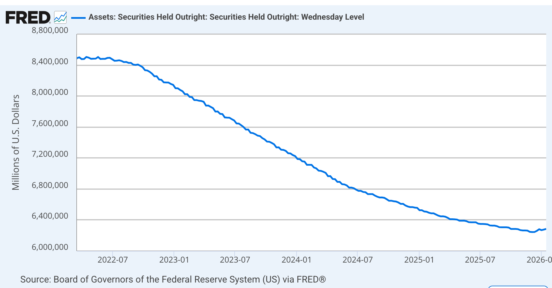 Federal Reserve Watch: Monetary Easing | Seeking Alpha