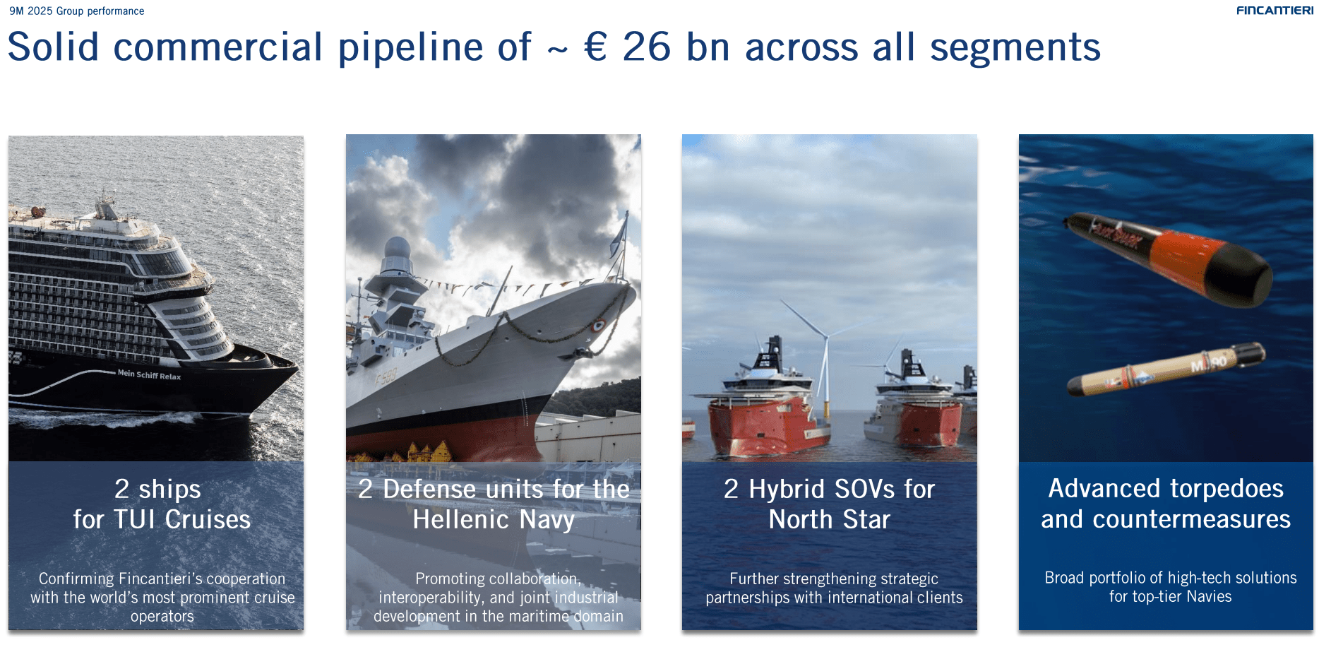 Fincantieri: An Attractive Shipbuilding Play, But At A Lower Price ...