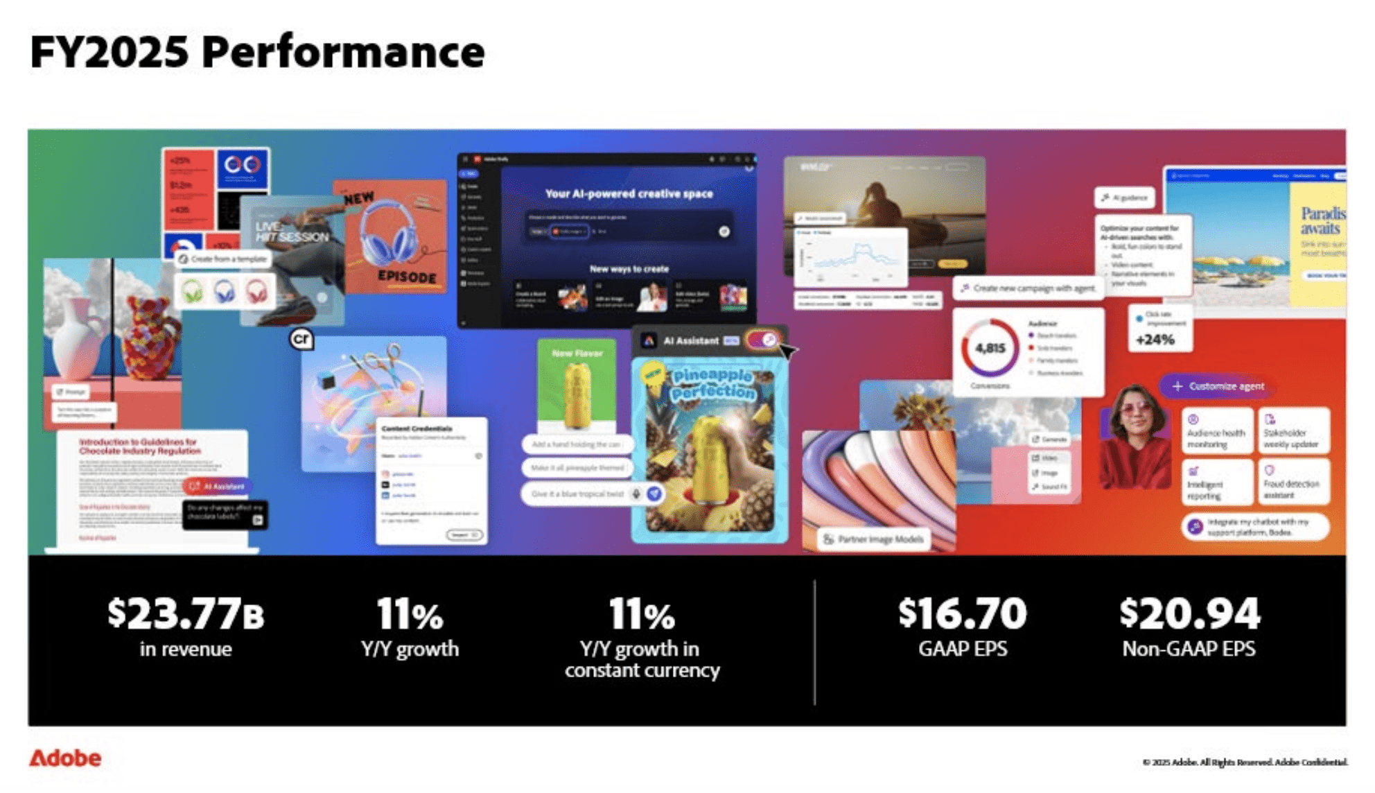 Three Reasons To Own Adobe In 2026 (NASDAQ:ADBE) | Seeking Alpha