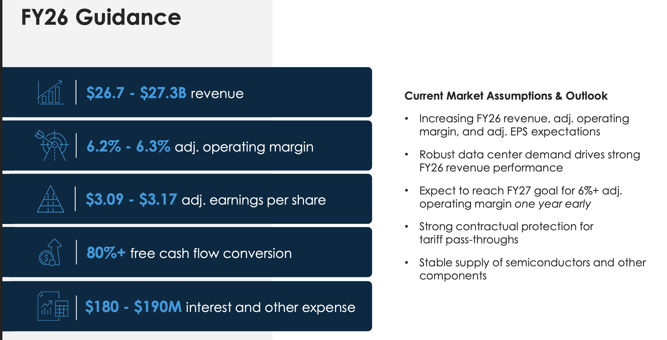 Flex: Less Cheap, Still Delivering Ahead Of Q3 Earnings (NASDAQ:FLEX ...