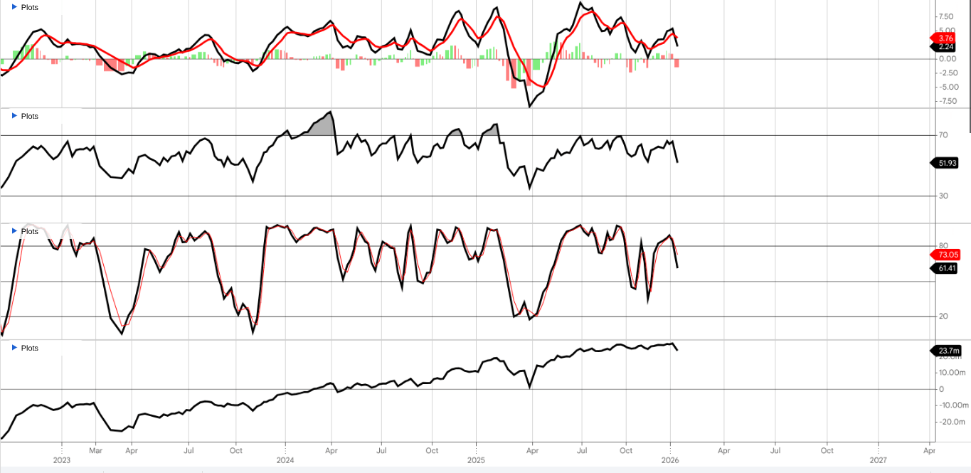 JPMorgan: RWA Optimization Catalyzes Capital Return Velocity (JPM ...