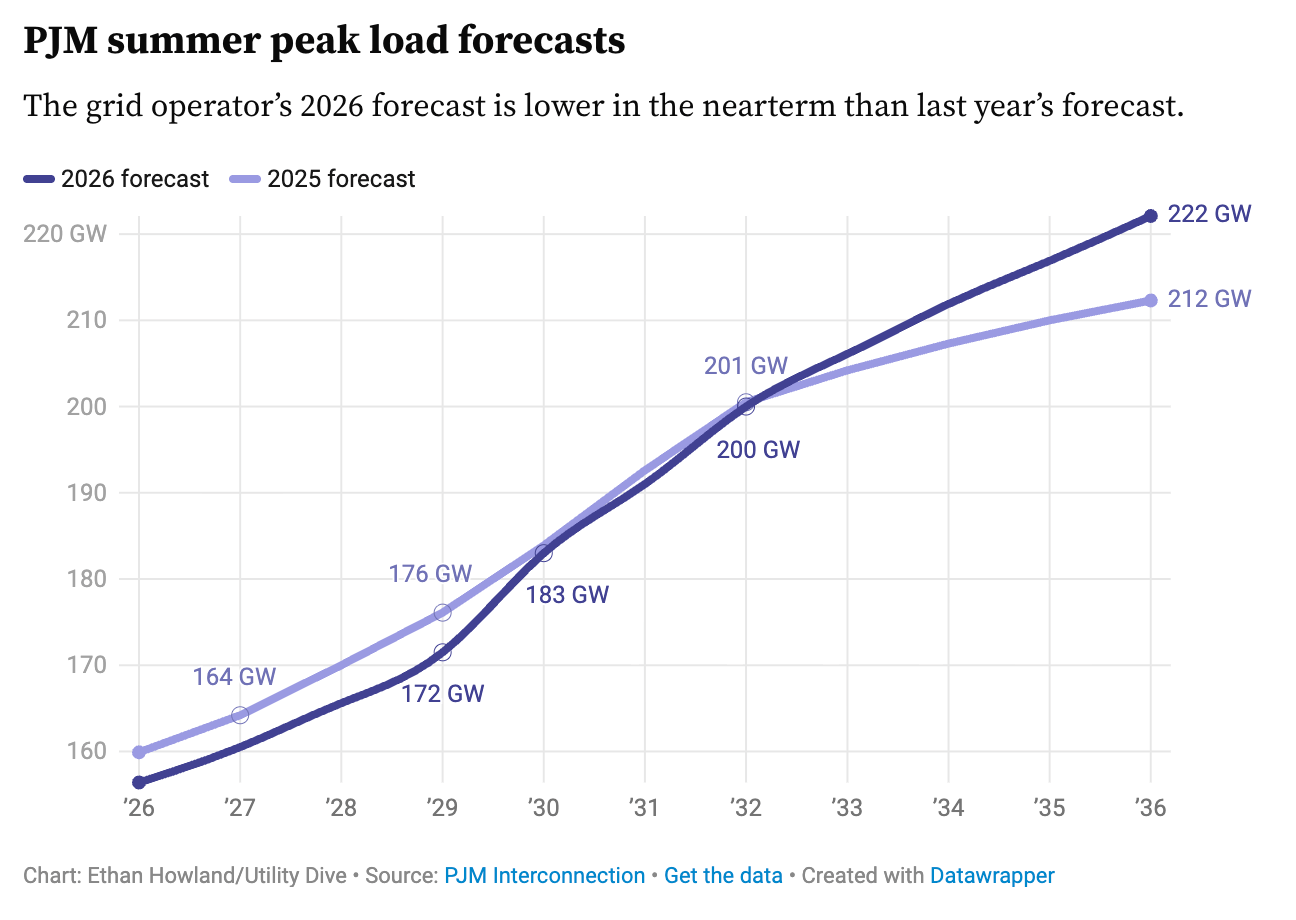 3 Major Issues Wall Street Should Be Aware Of | Seeking Alpha