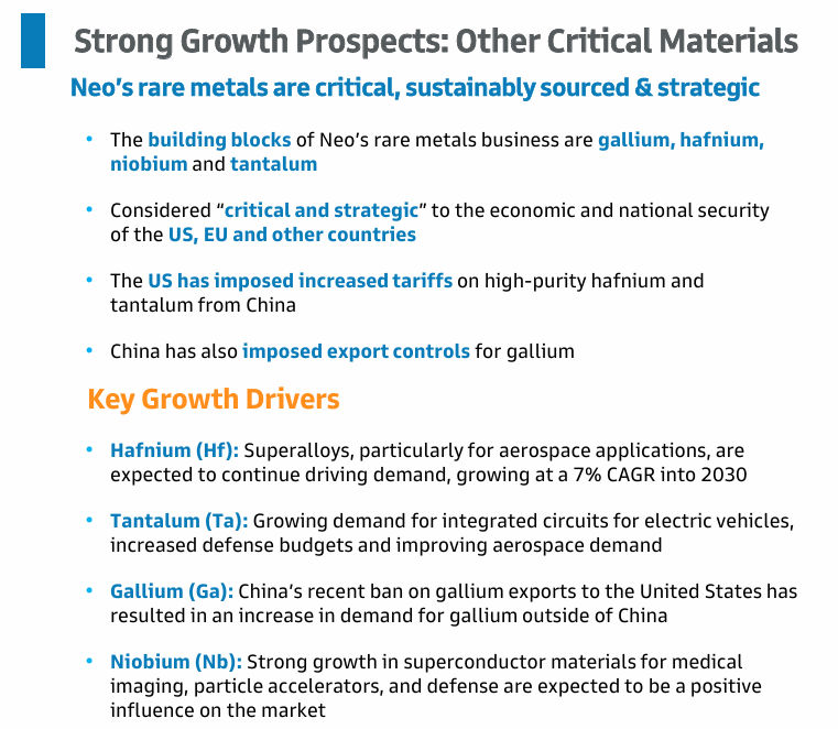 Neo Performance Materials: Looks Like Rare Earths Winner At A Bargain ...