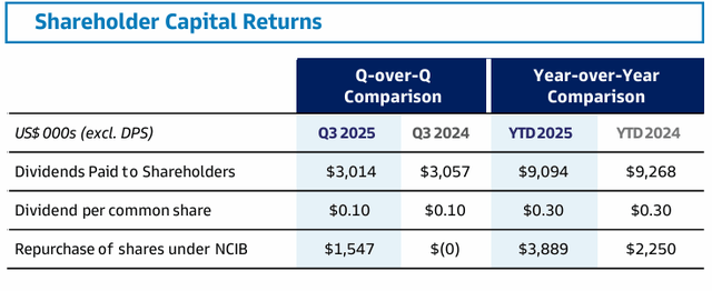 Neo Performance Materials: Looks Like Rare Earths Winner At A Bargain ...