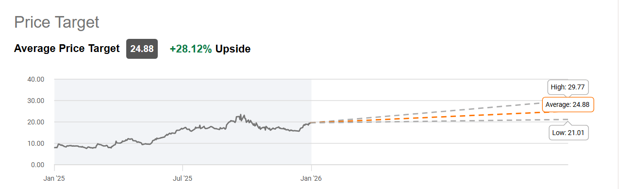 Neo Performance Materials: Looks Like Rare Earths Winner At A Bargain ...