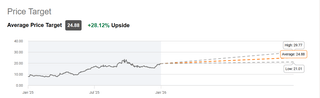 Neo Performance Materials: Looks Like Rare Earths Winner At A Bargain ...
