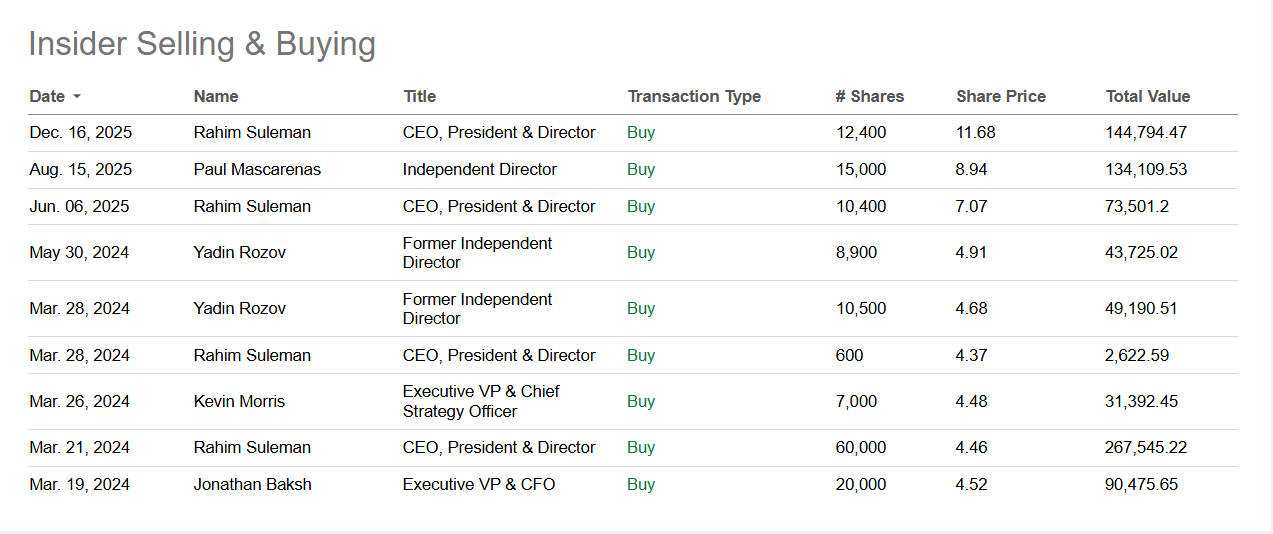 Neo Performance Materials: Looks Like Rare Earths Winner At A Bargain ...