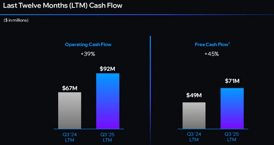 Pattern Group: Reduced Amazon Dependency Could Drive A Re-rating ...