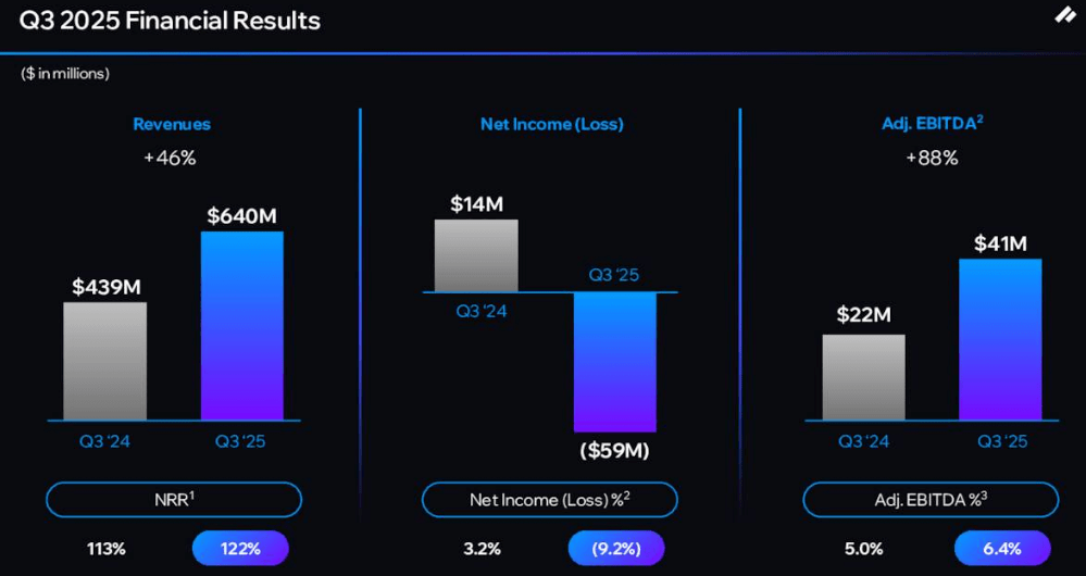 Pattern Group: Reduced Amazon Dependency Could Drive A Re-rating ...