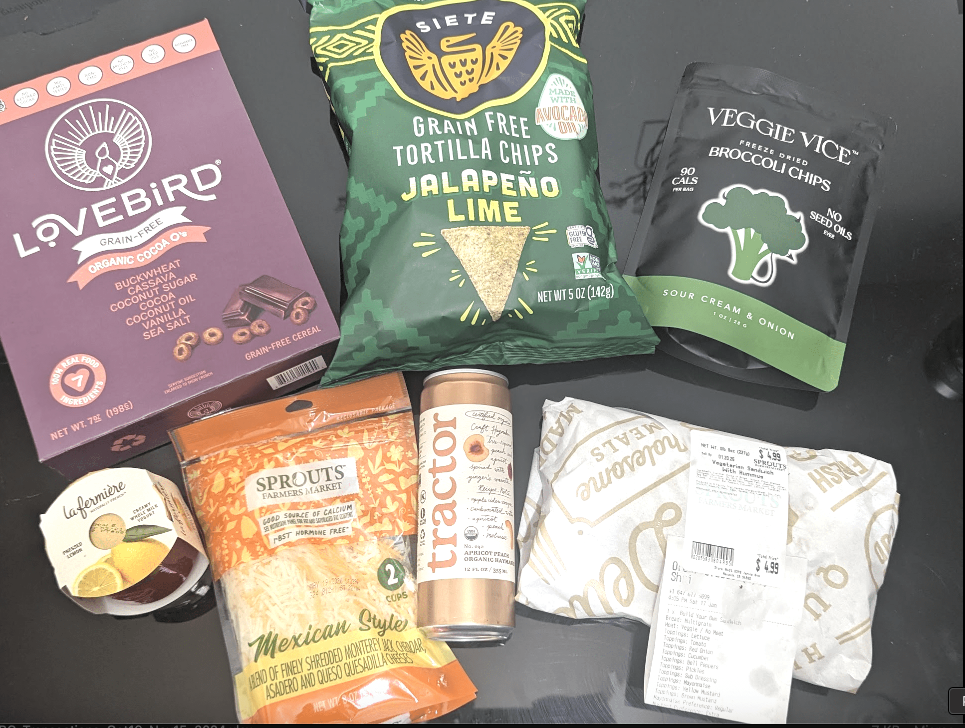 Sprouts Farmers Market: A Long-Awaited Chance At Redemption (NASDAQ:SFM ...