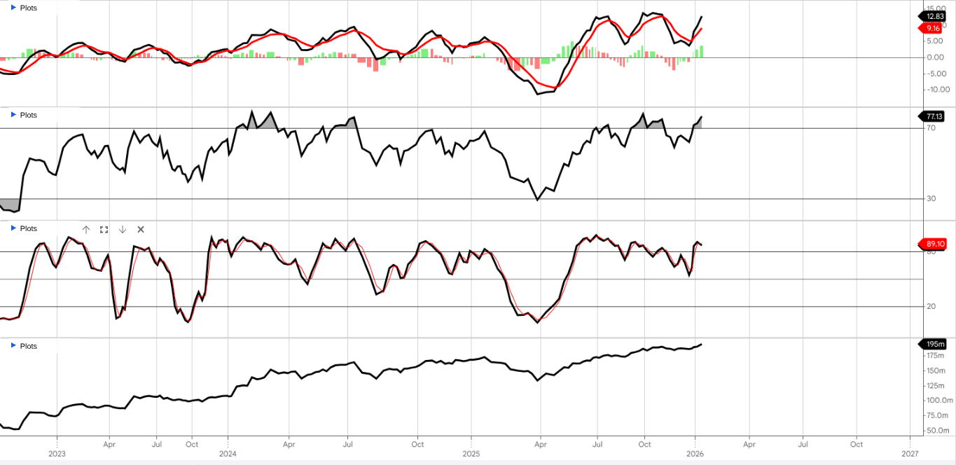 Taiwan Semiconductor: The Joule Advantage Through The N2 Super-Cycle ...