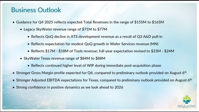 SkyWater Stock: One Year Later, The Easy Money Is Gone (NASDAQ:SKYT ...