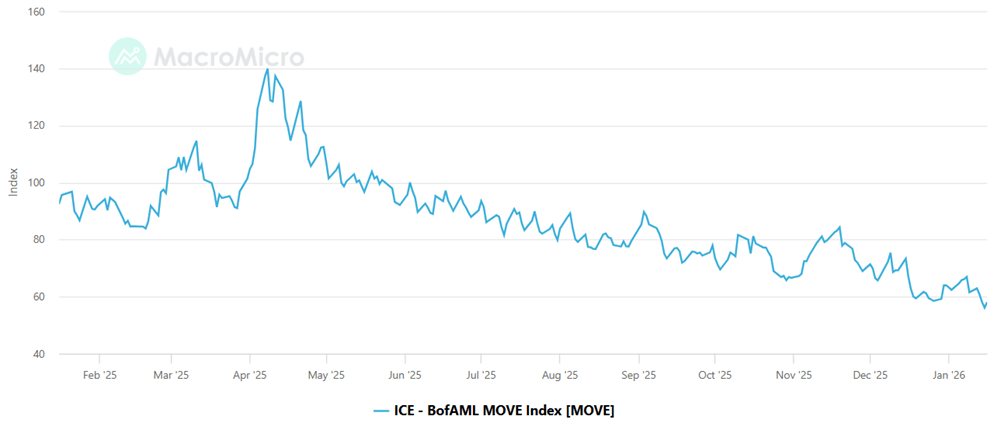 14% Yield And Monthly Payments: Why I Prefer Dynex Over Annaly Capital ...