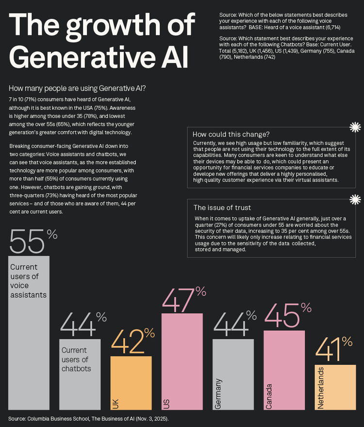 The Visible Alpha AI Monitor January 2026 Update: What’s Next For AI ...