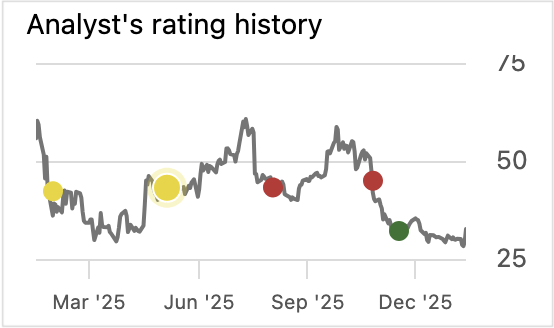 Super Micro: AI's Most Underrated Trade Of 2026 (NASDAQ:SMCI) | Seeking ...