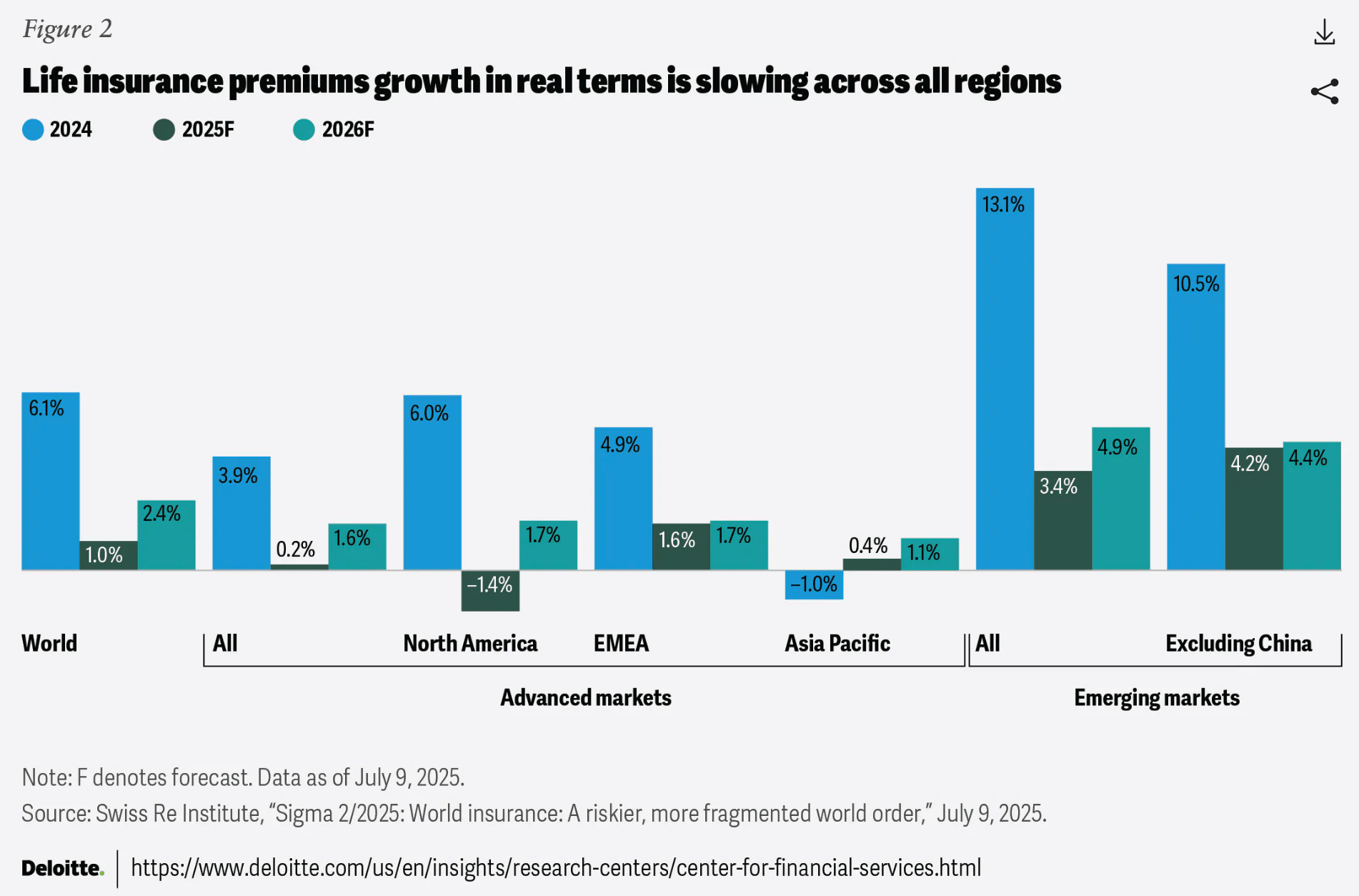 LendingTree: Insurance Momentum Remains Strong (NASDAQ:TREE) | Seeking ...