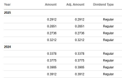 Betterware: Acquisition Of Tupperware Assets Could Make Them A Latin ...