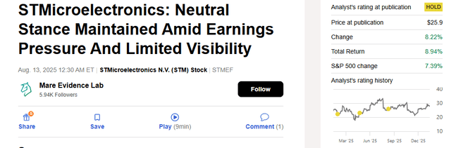 STMicroelectronics: Turning The Corner As Fundamentals Improve (NYSE ...