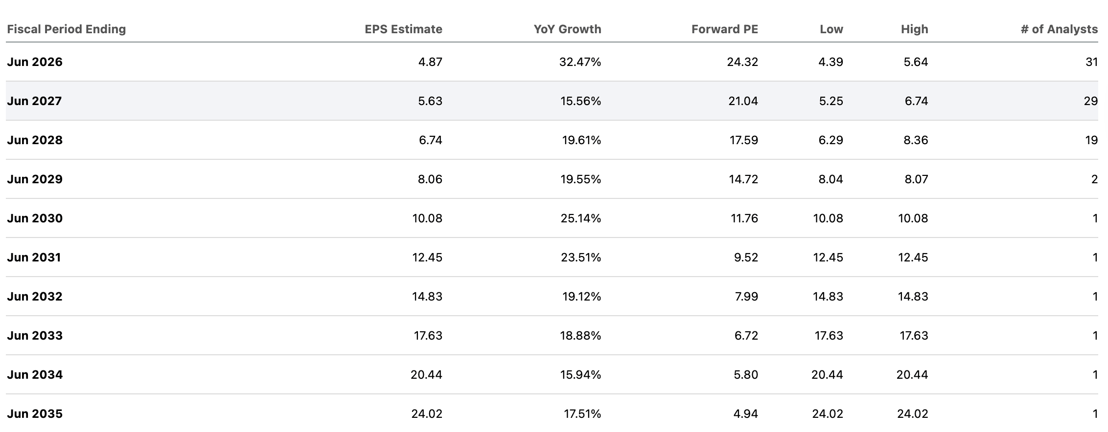 Atlassian: AI Fears Are Overblown (NASDAQ:TEAM) | Seeking Alpha